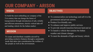 Product marketing plan Flying cars | PPT