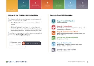 Product Marketing Plan Playbook | PDF