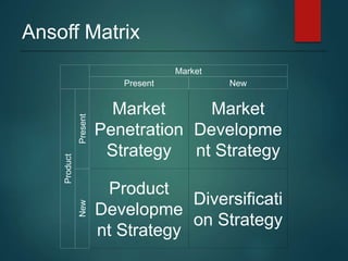Ansoff matrix | PPTX