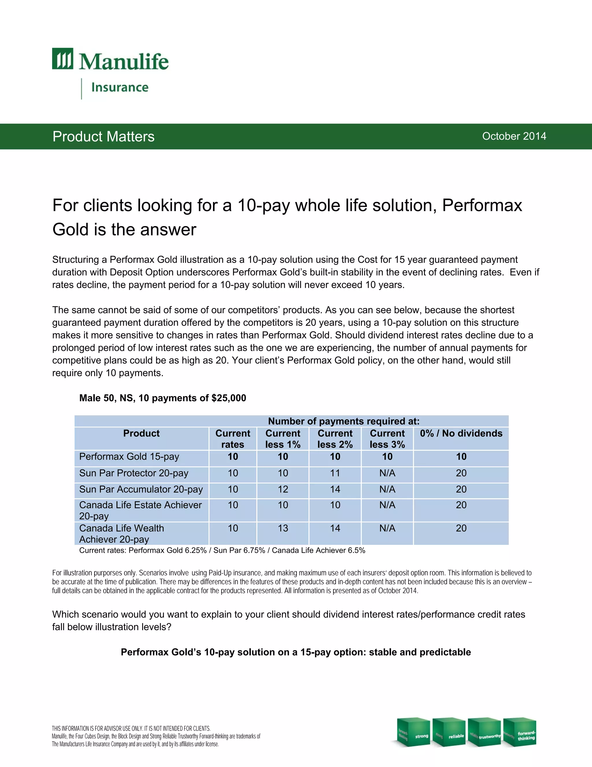 For clients looking for a 10-pay whole life solution, Performax Gold is the answer | PDF
