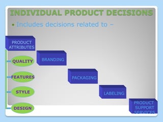 Product mix | PDF