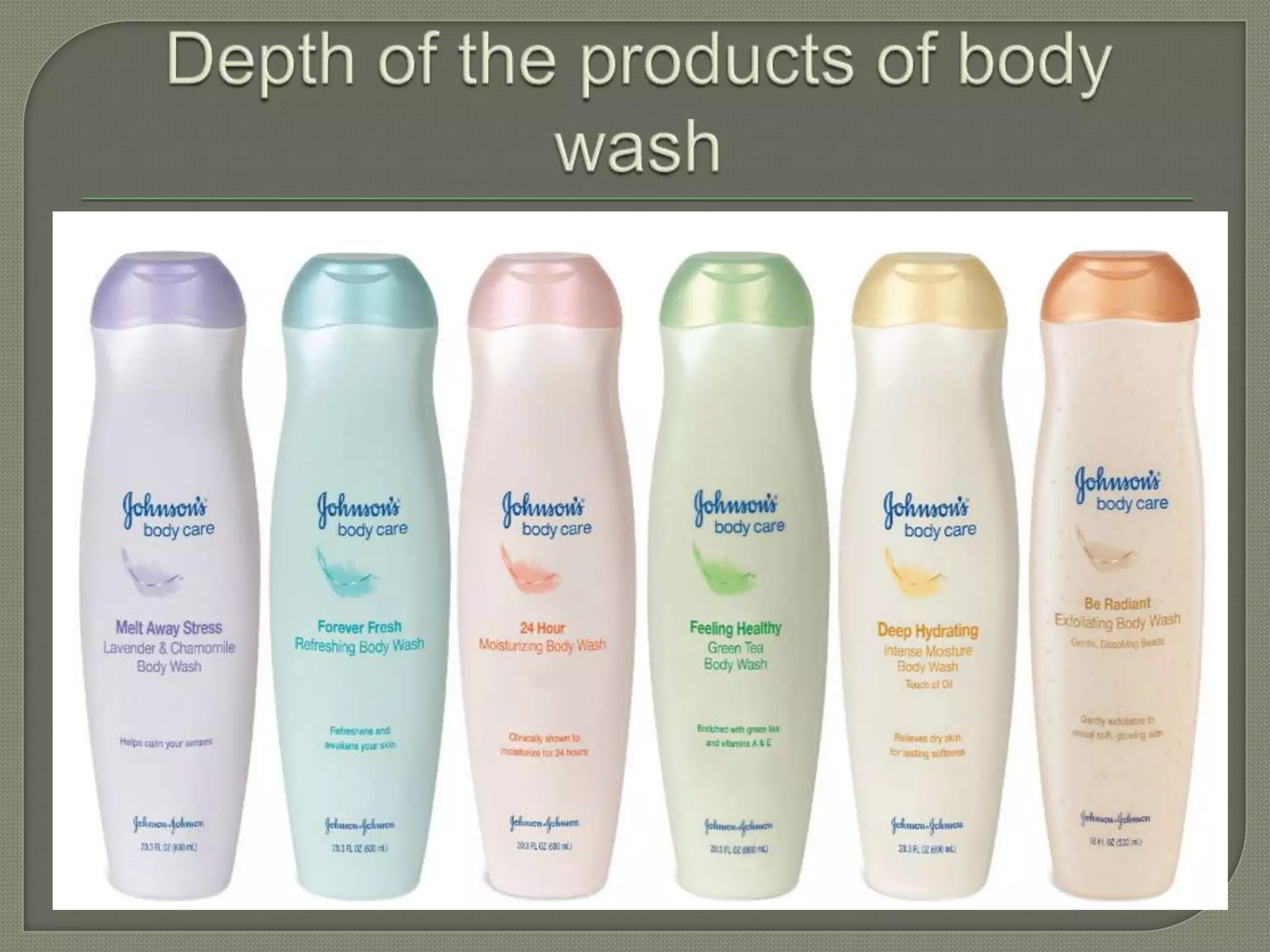 Product mix of Johnson & Johnson | PPTX