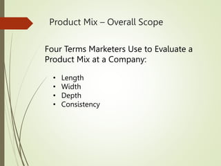 Product Mix - Part Two.pptx