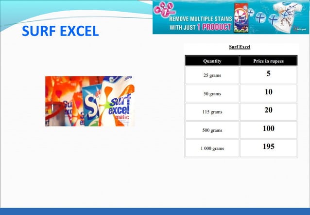 Unilever: Product Mix & Dimensions (Unilever) | PPT