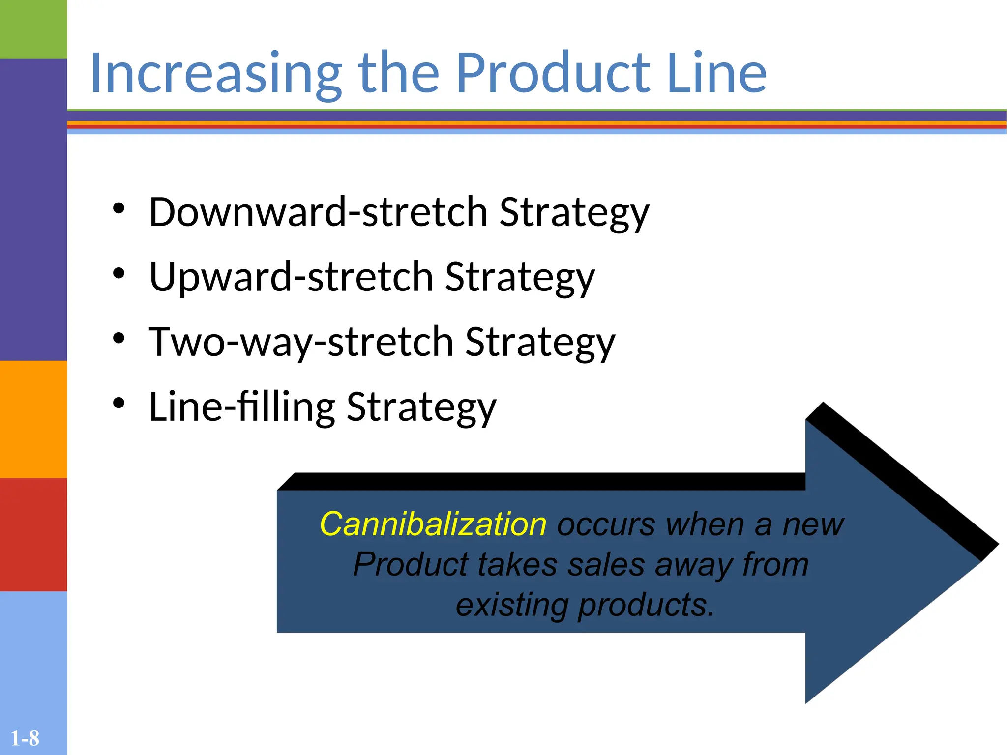 product Mix and Line presentation marketing | PPT | Business | Business ...