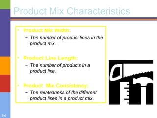 Product mix and product line | PPT