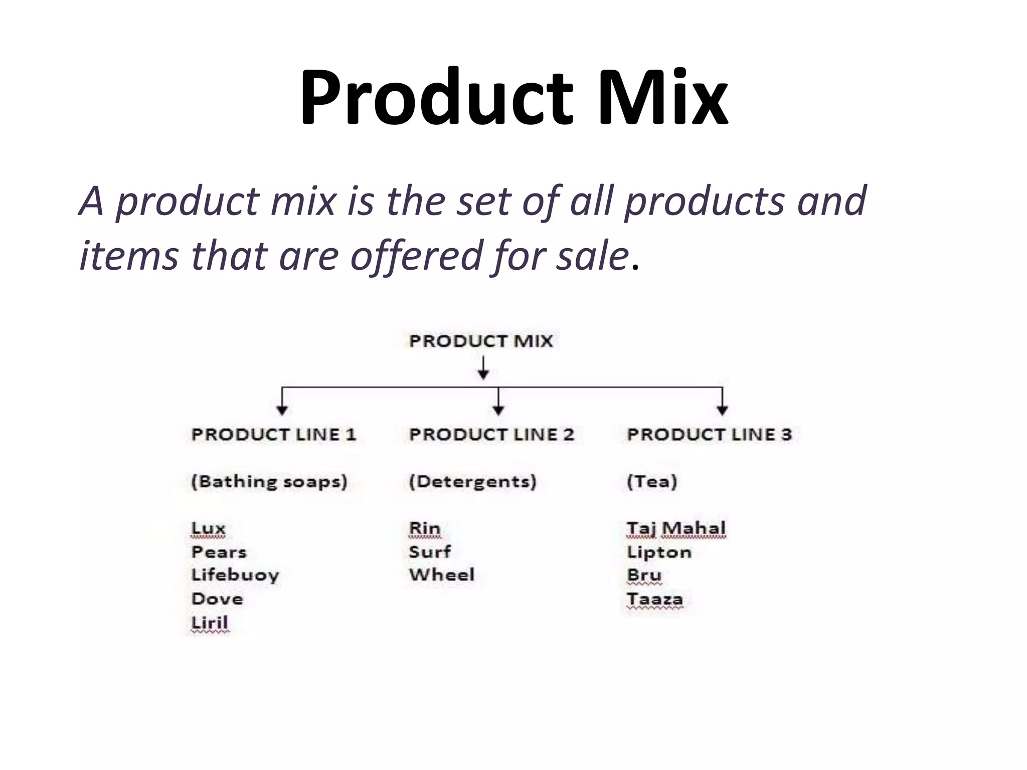 product mix and product lines | PPTX