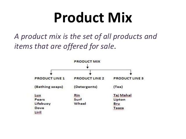product mix and product lines