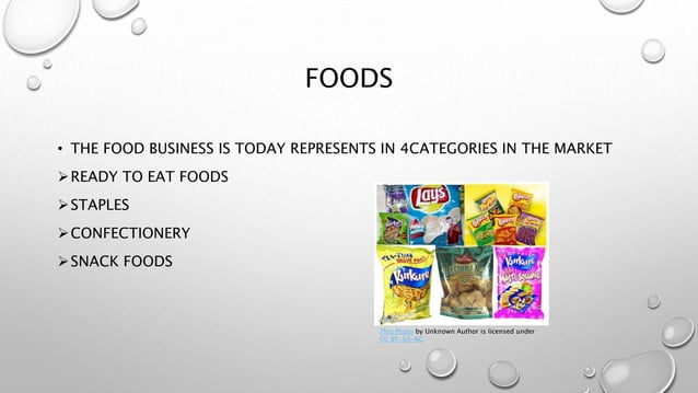 Product mix of ITC consumer goods.pptx