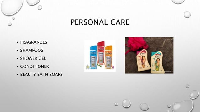 Product mix of ITC consumer goods.pptx