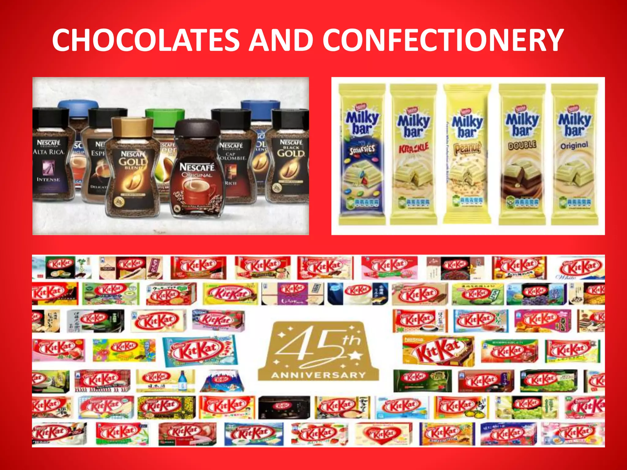 Product mix of nestle | PPTX