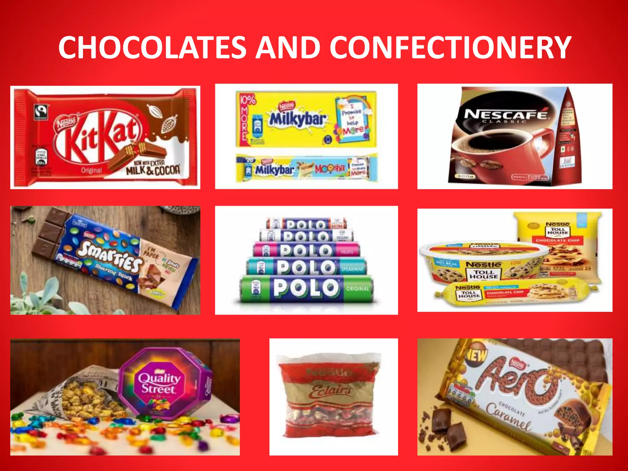 Product mix of nestle | PPTX