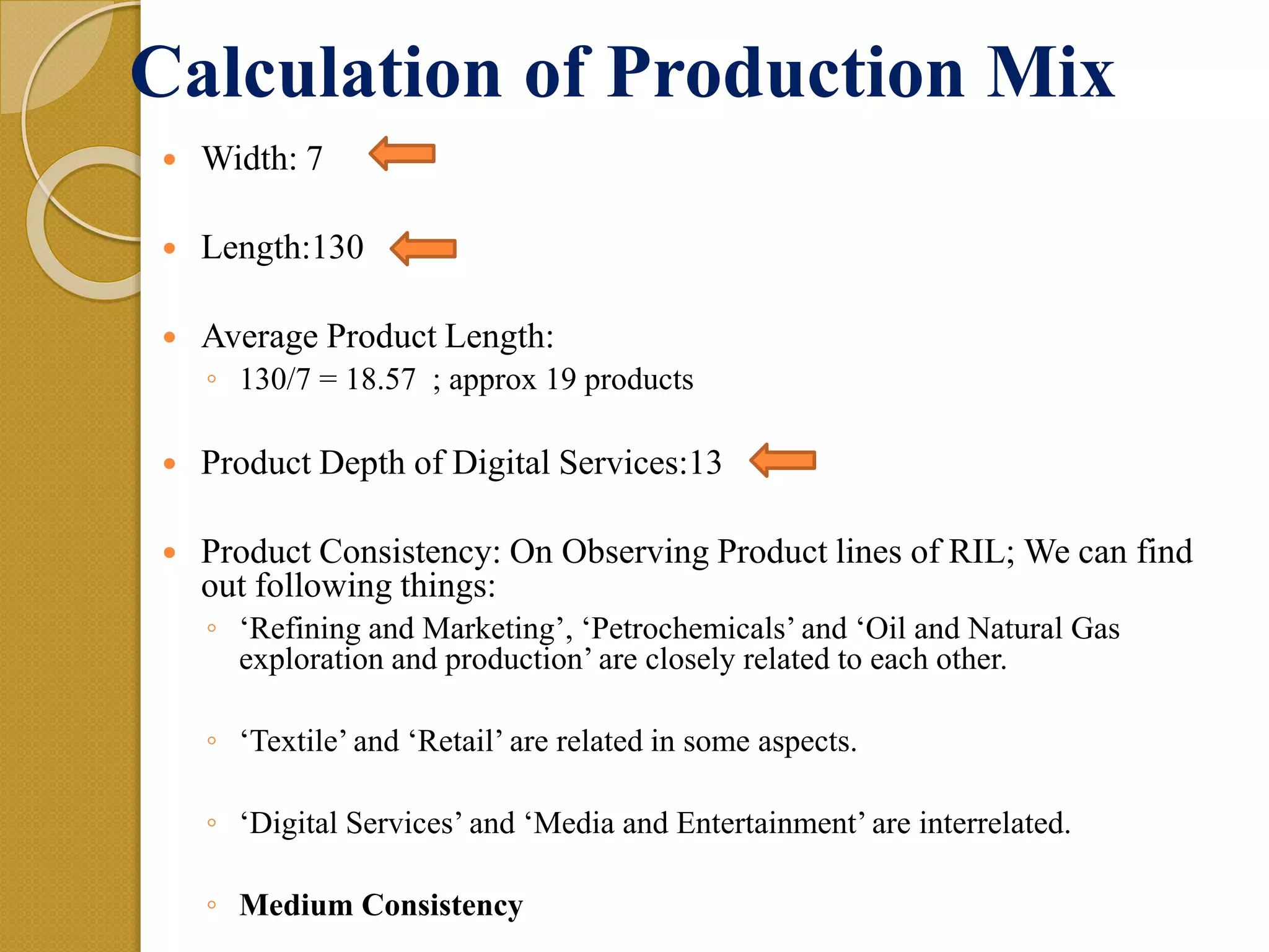 Product mix of Reliance Industries Ltd | PPTX