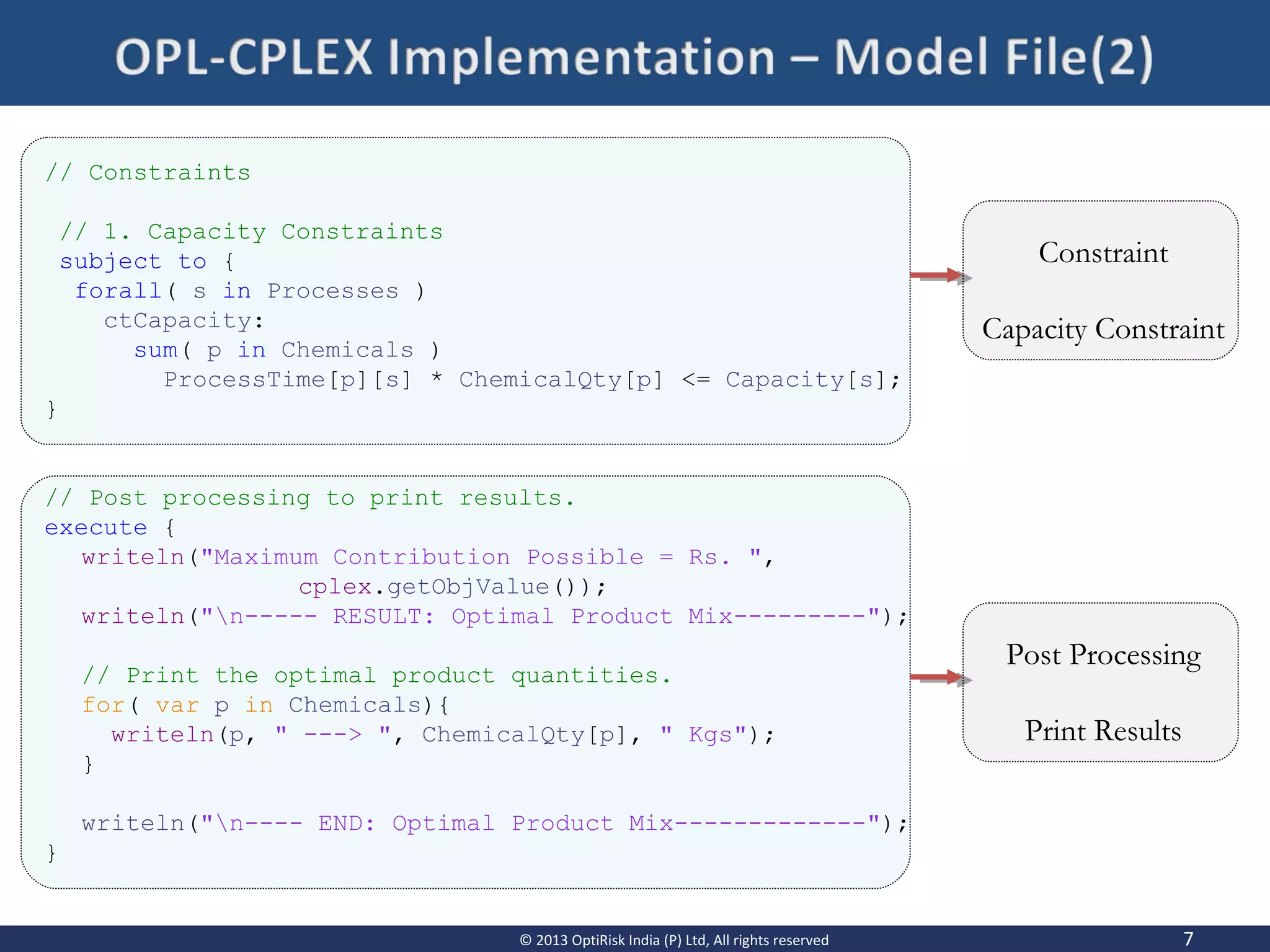 Product Mix Optimization Case Study - OPL/ CPLEX Code | PPT