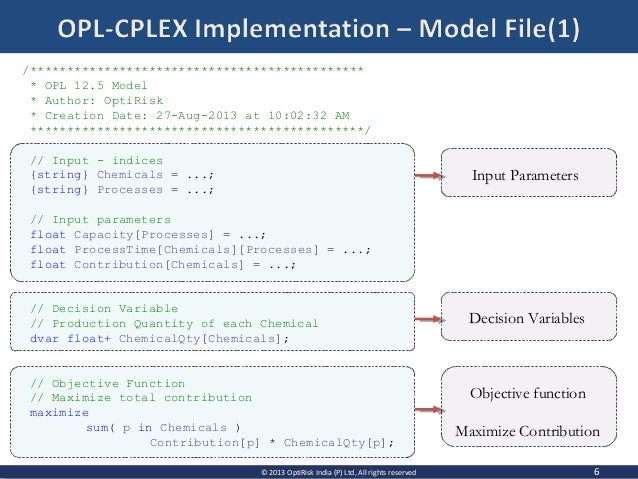 Product Mix Optimization Case Study - OPL/ CPLEX Code Product Mix Optimization Case Study - OPL/ CPLEX Code