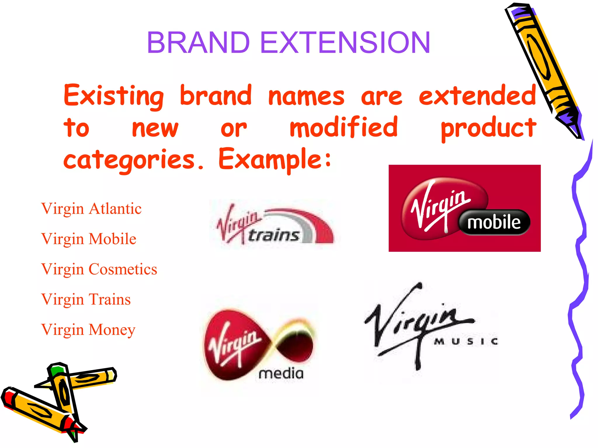 Product mix ppt | PPT