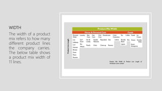 Product mix & product line strategies | PPT