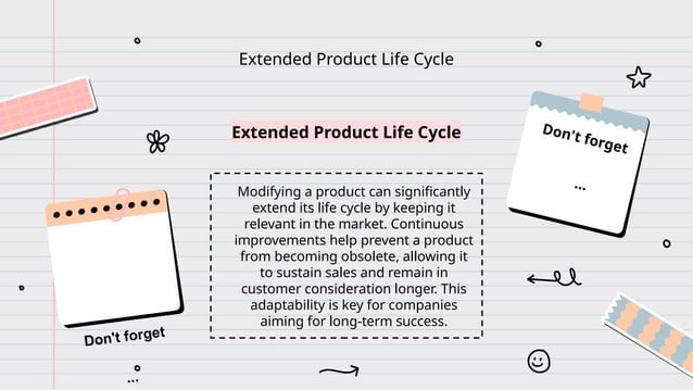 Product Modification in Marketing Management | PPTX