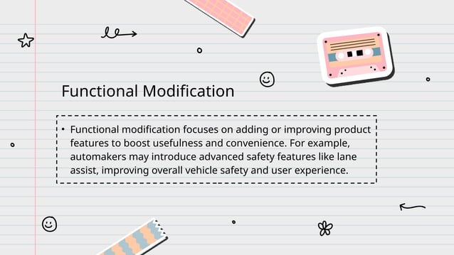 Product Modification in Marketing Management | PPTX