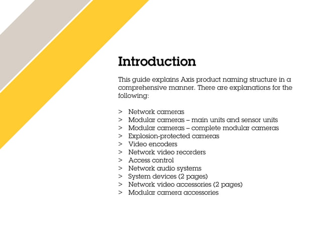 Axis Product Naming | PPT