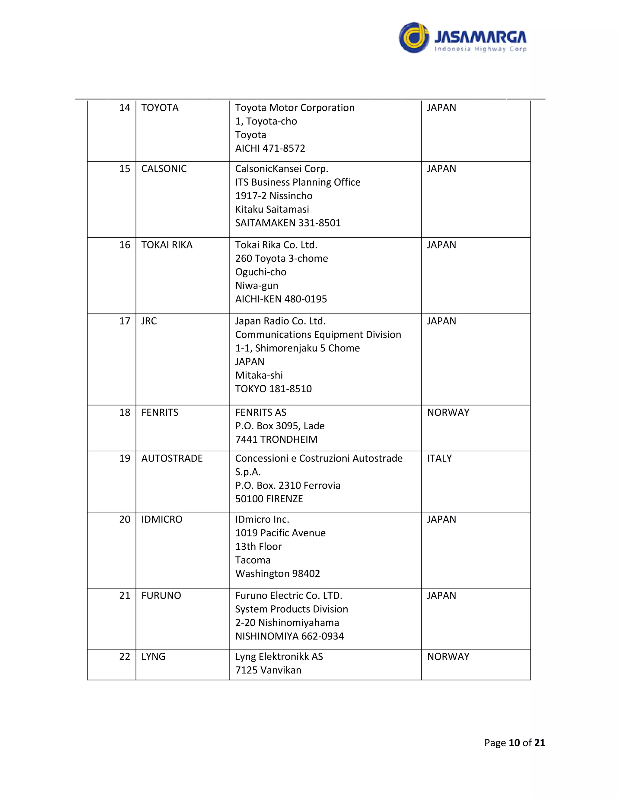 Electronic Toll Collection | PDF