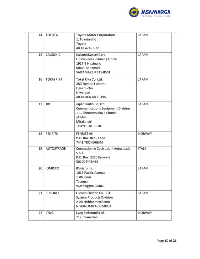 Electronic Toll Collection | PDF