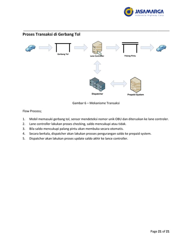 Electronic Toll Collection | PDF