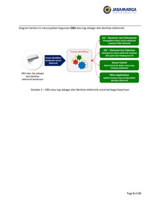 Electronic Toll Collection | PDF
