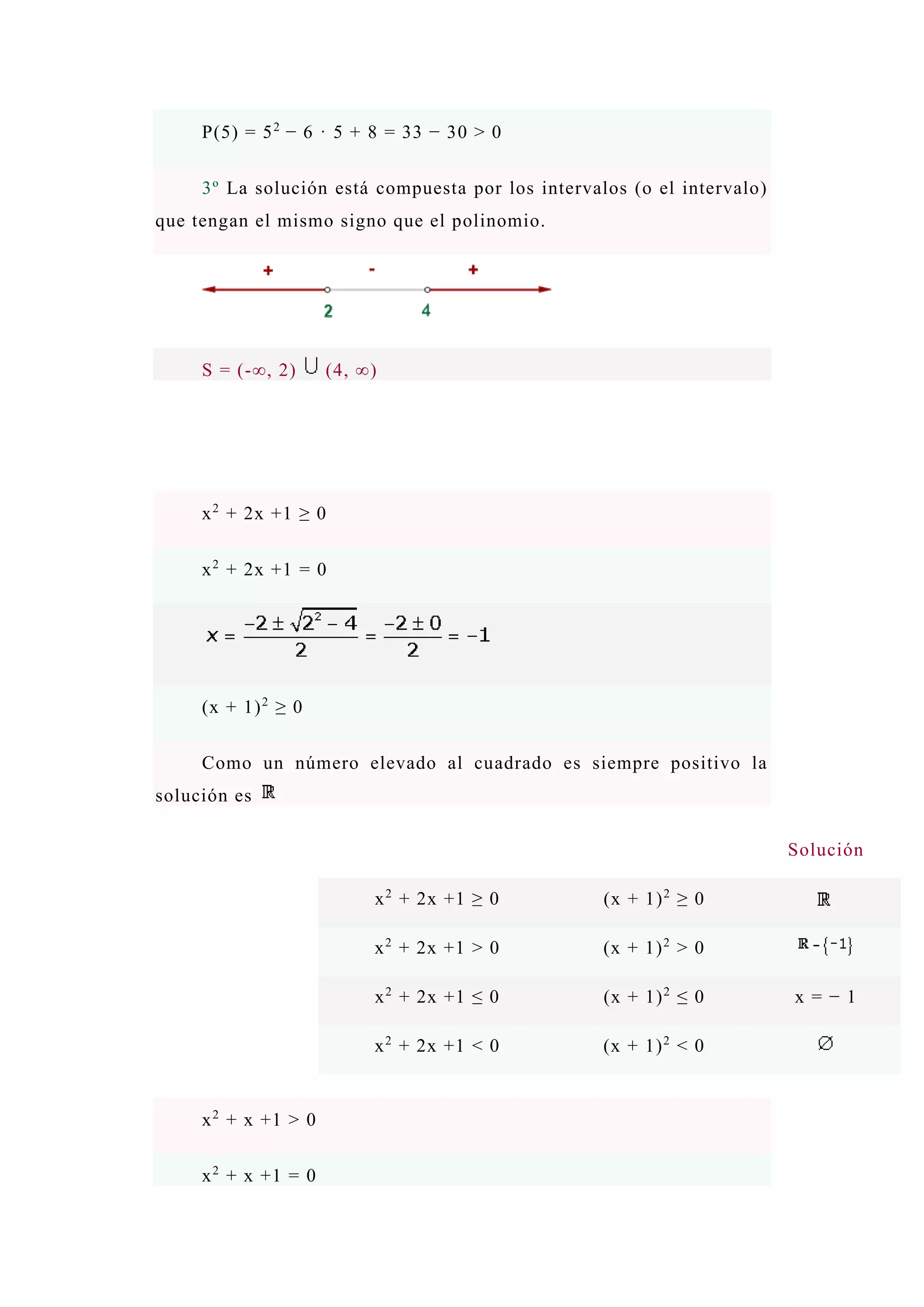 SISTEMAS DE ECUACIONES E INECUACIONES | PDF