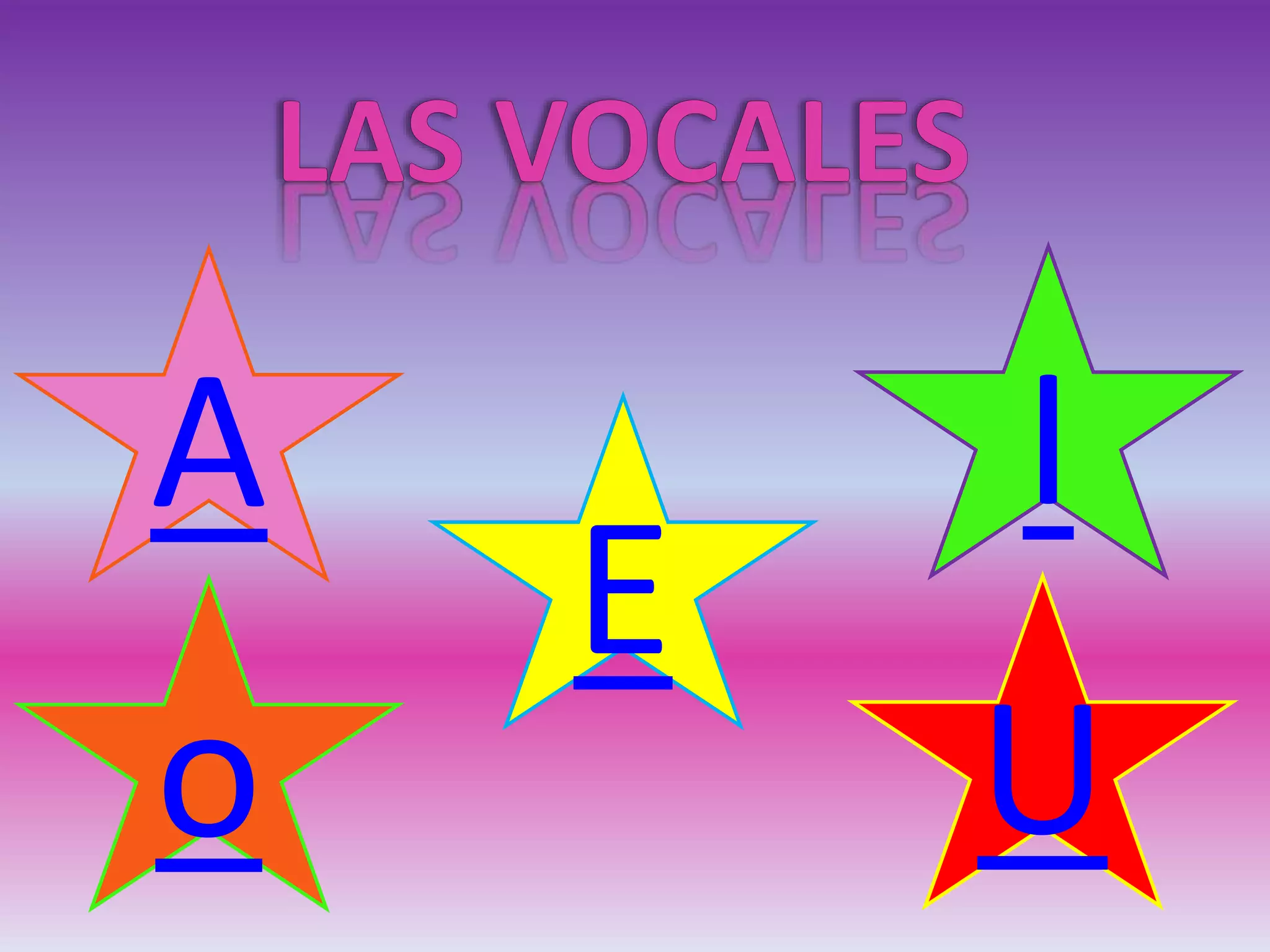 PRODUCTO FINAL - LAS VOCALES | PPT