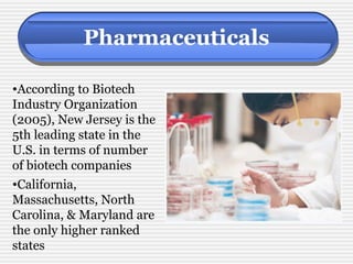Examples Of Biotechnology Products