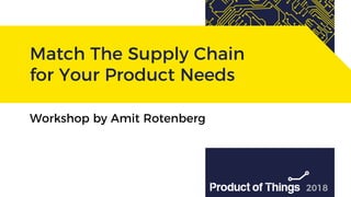 Match the supply chain for your product needs with Amit Rotenberg | PPT