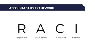 The IoT on-boarding challenge: Software, people, and things with Noam ...