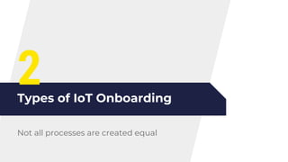 The IoT on-boarding challenge: Software, people, and things with Noam ...