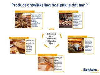 Productontwikkeling de 5 stappen | PPTX