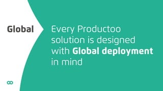 SAP CMMS Software Productoo 2018 | Smart Factory | PPT