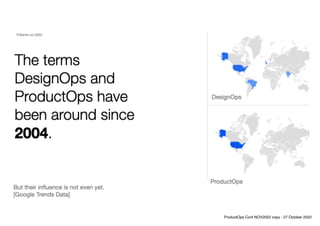 DesignOps and ProductOps: why do we need them? | PDF