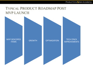 Webinar Product optimization | PPTX | Business | Business and Finance