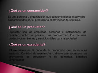 Productores, Consumidores Y Eficiencia De Mercado | PPT