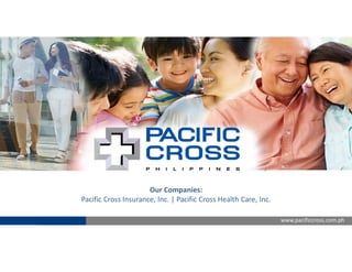 Medical Insurance is for Everyone | PDF