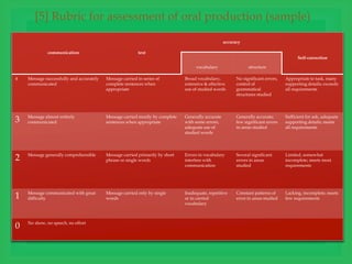 PRODUCT_ORIENTED_ASSESSMENT_FORCESV.pptx | Educational Assessment ...