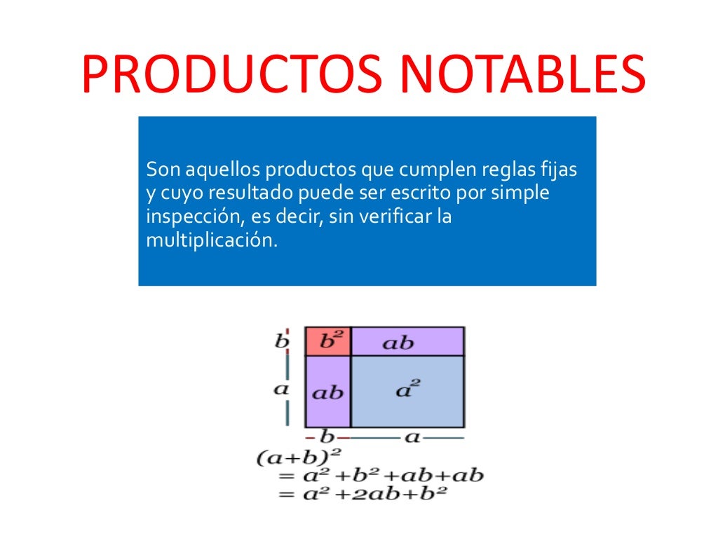 Productos Notables