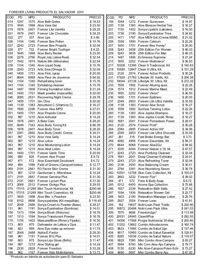 Productos y precios Forever El Salvador 2011
