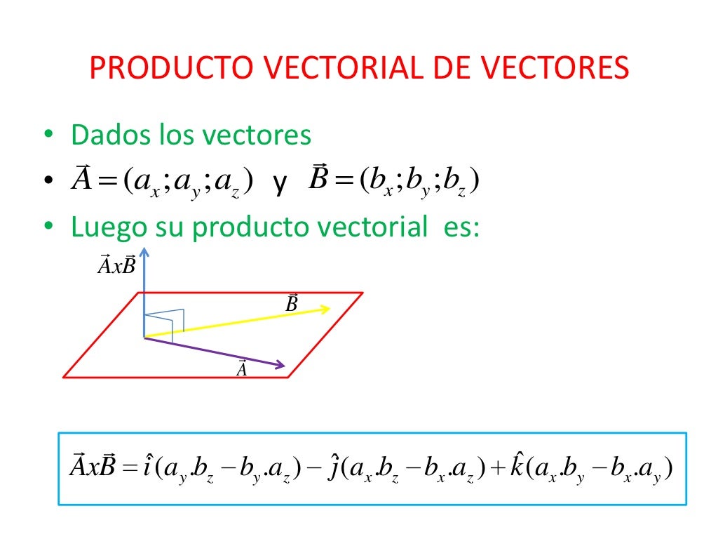 Producto vectorial de vectores