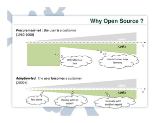 Product Overview | PPT