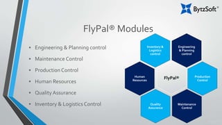 Product overview- FlyPal | PPTX