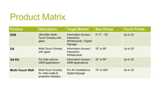 Product overview 2013 | PPT