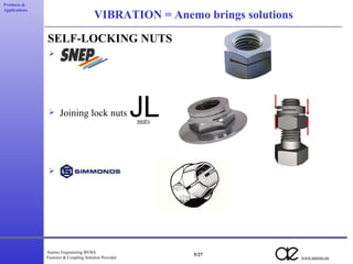 Product Overview Anemo | PPT