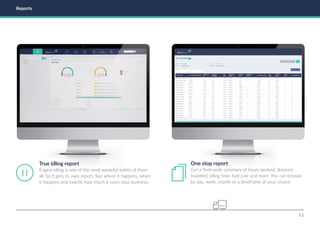 Movolytics’ Fleet Management System Presentation | PPT