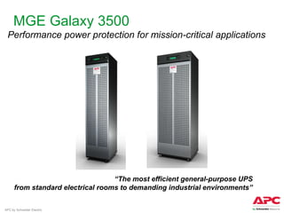Integrated Power Systems Product Overview | PPTX